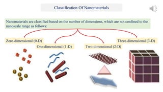 (2) Nano Materials & Nano Fabrication.PPT.pptx