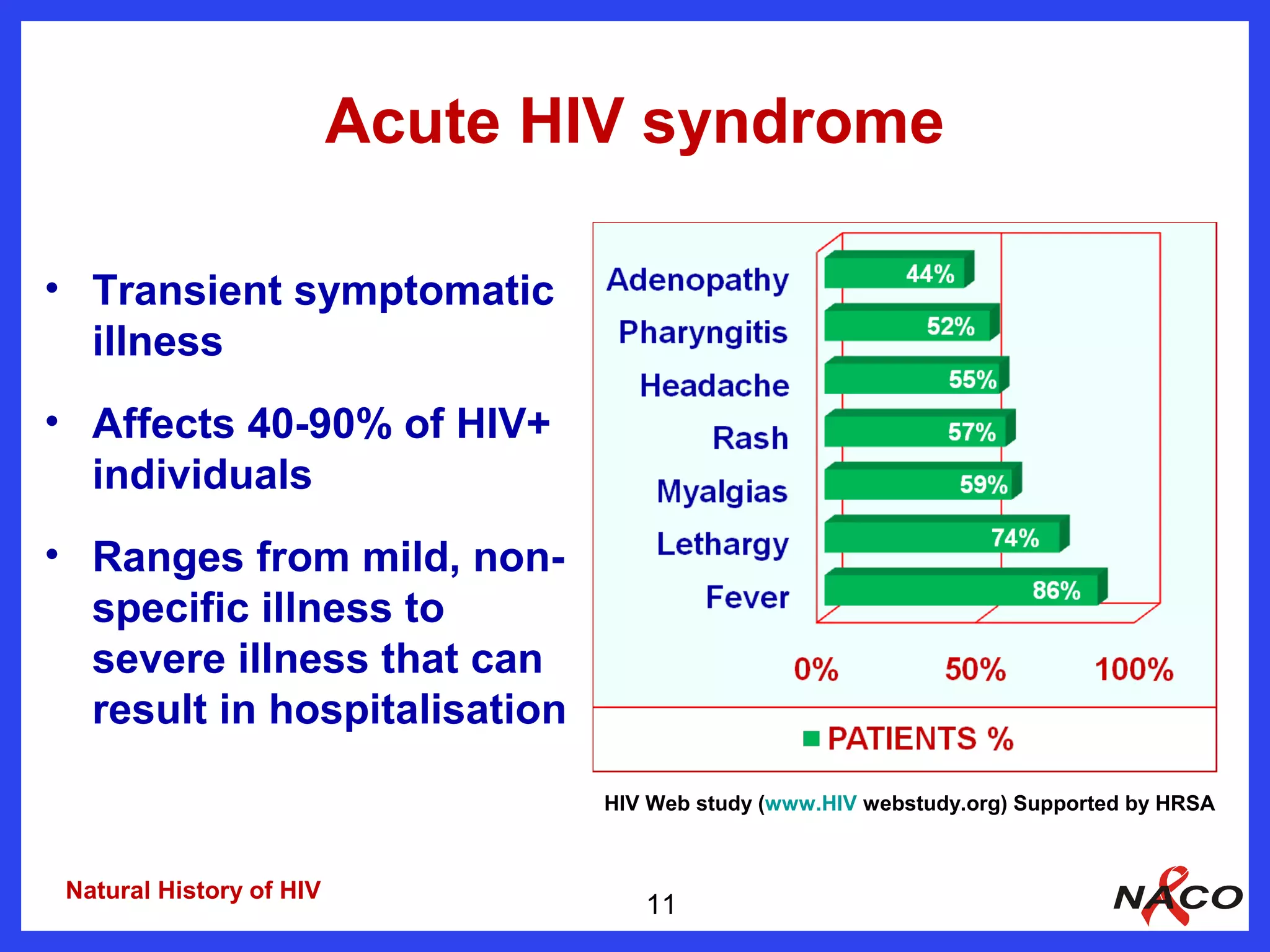 2 natural history of hiv and who clinical staging naco lac m | PPT