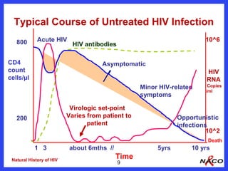 2 natural history of hiv and who clinical staging naco lac m | PPT