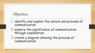Nature and Process of Communication | PPTX