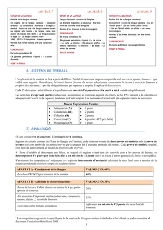 2n BATX SPro 19-20 | PDF