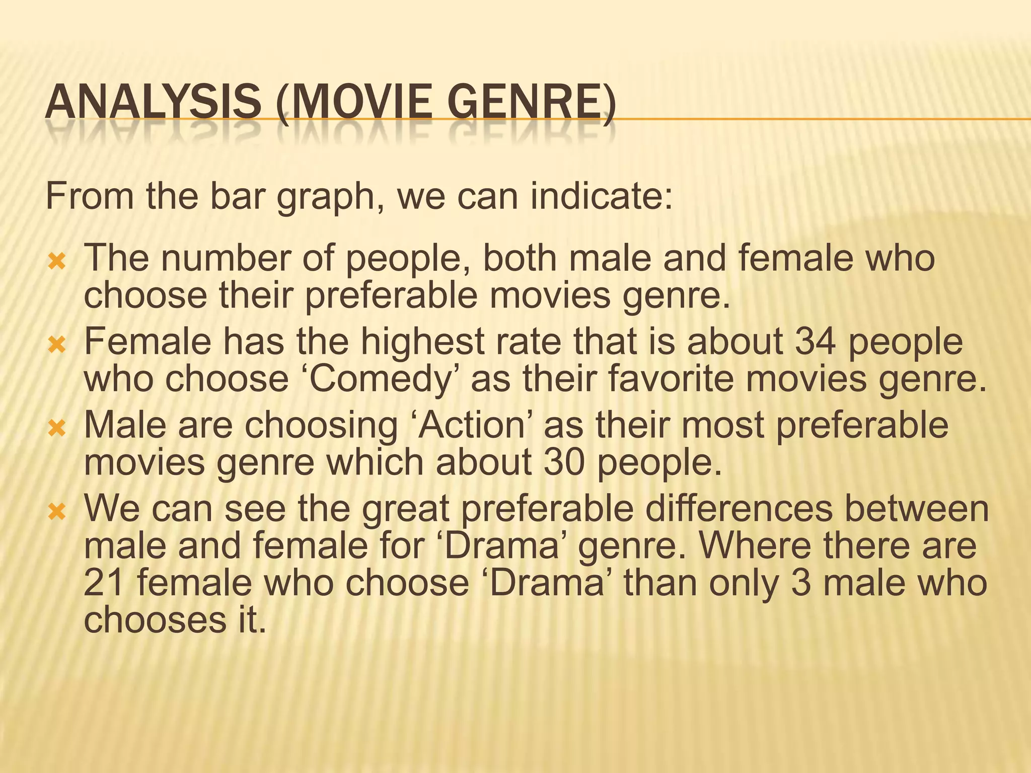 Movie Genre | PPT
