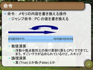 Introduction to Commputer Programming | PDF