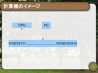 Introduction to Commputer Programming | PDF