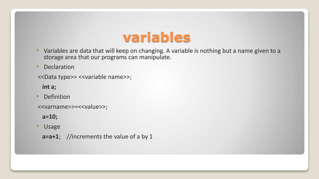 Basic Structure of C Language and Related Term | PPT