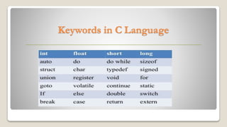 Basic Structure of C Language and Related Term | PPT