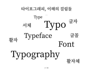 2nd.Lecture.Overview.of.Typography.pdf