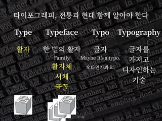2nd.Lecture.Overview.of.Typography.pdf