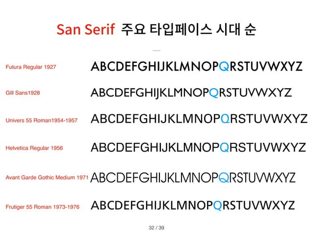 2nd.Lecture.Overview.of.Typography.pdf