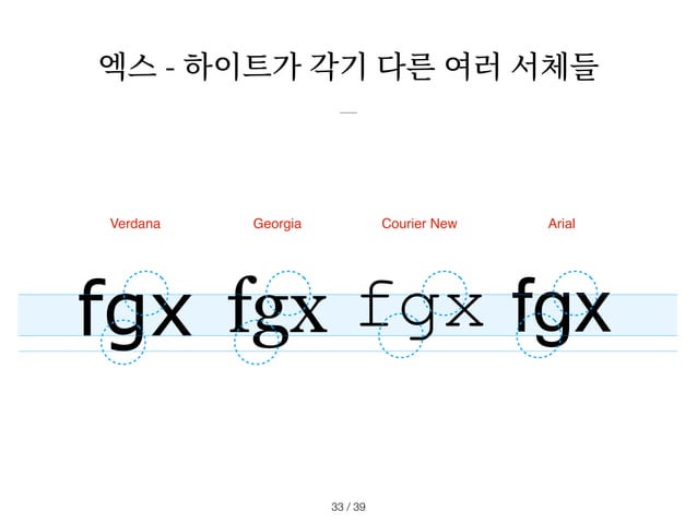 2nd.Lecture.Overview.of.Typography.pdf