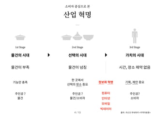 2nd.Lecture.What.is.Interface.pdf