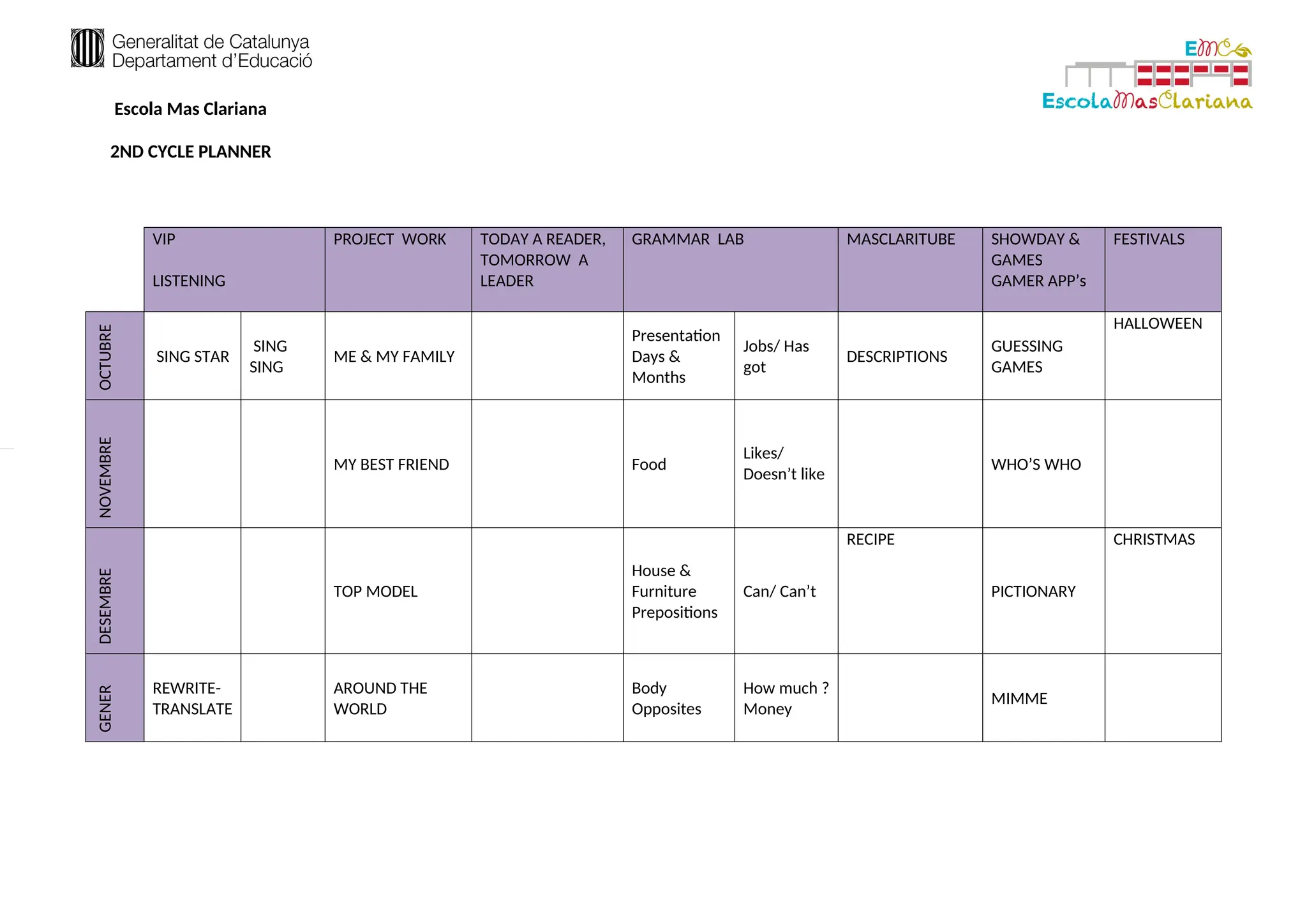 2nd. CYCLE PLANNER. timming English subject. Contents | DOCX