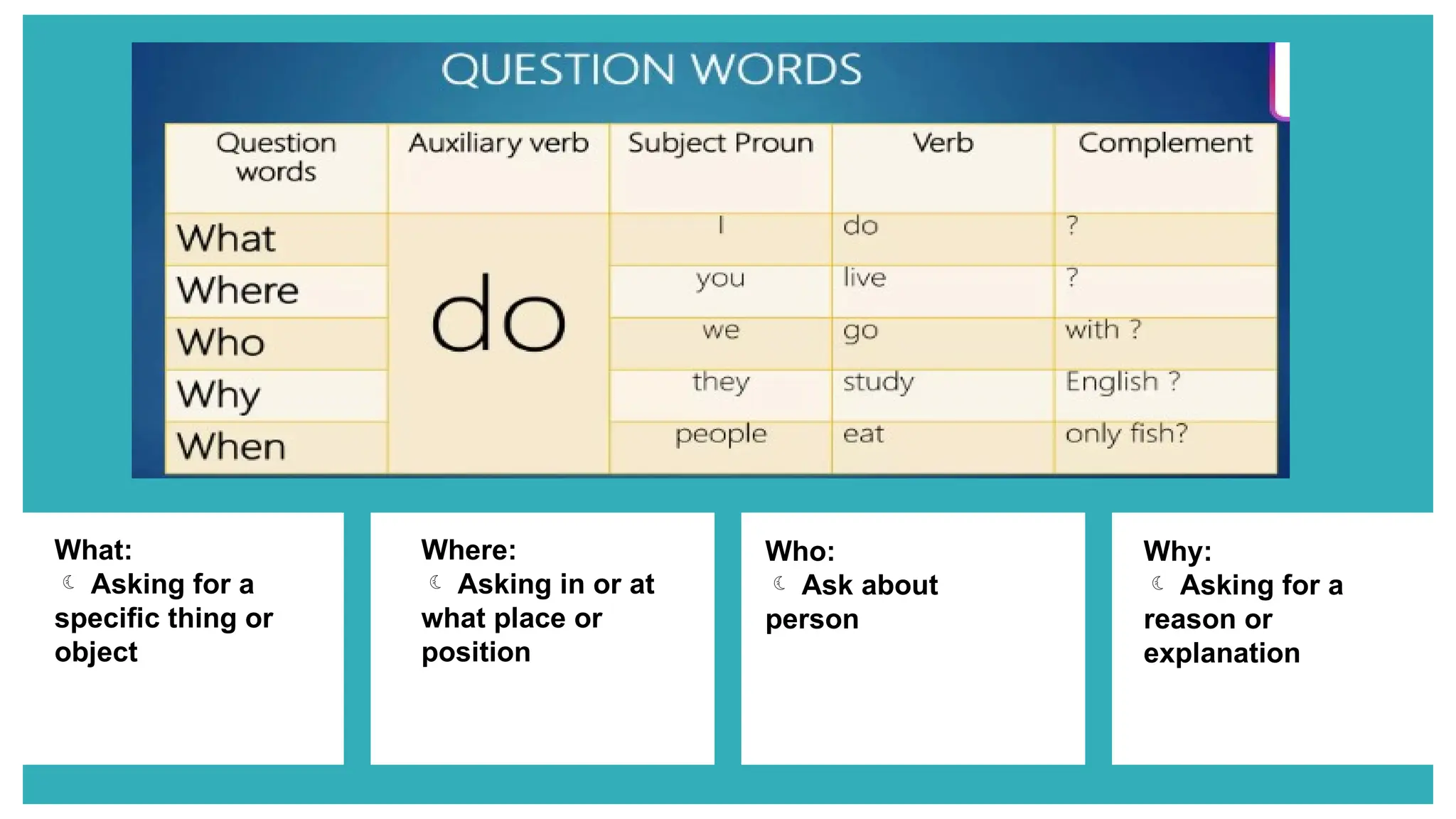 Simple Present Tense (I, You, They, We).pptx