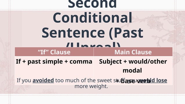 2nd-3rd Conditional second and third(Past.pptx
