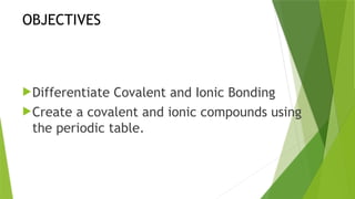 CHEMICAL BONDING and how bonding are formed.pptx