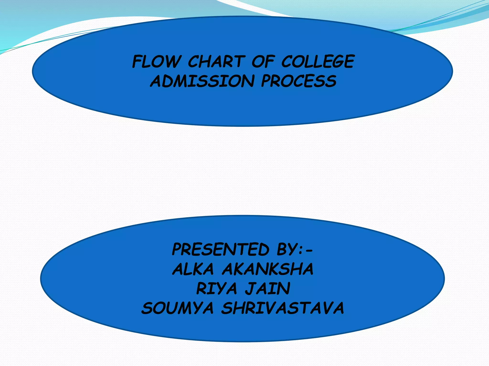 QCL-14-v3 FLOW CHART OF COLLEGE ADMISSION PROCESS BANASTHALI VIDYAPITH ...