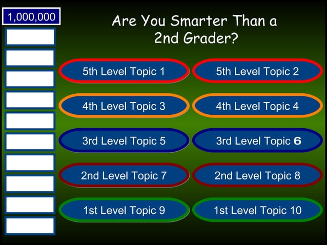2nd Grade- Are you Smarter than a 2nd Grader? Famous African Americans ...