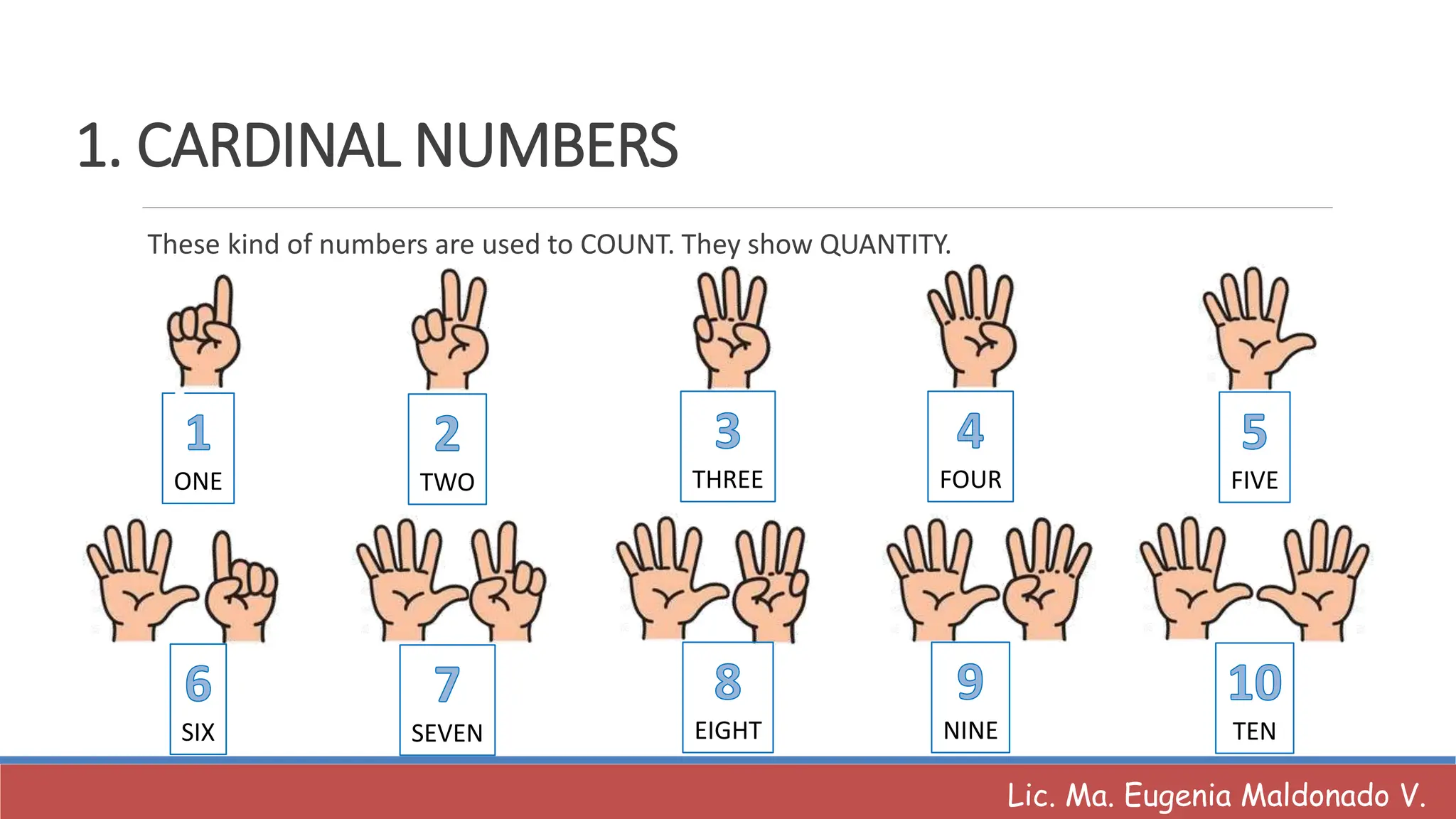 2nd - L7 - Cardinal and Ordinal numbers.pptx