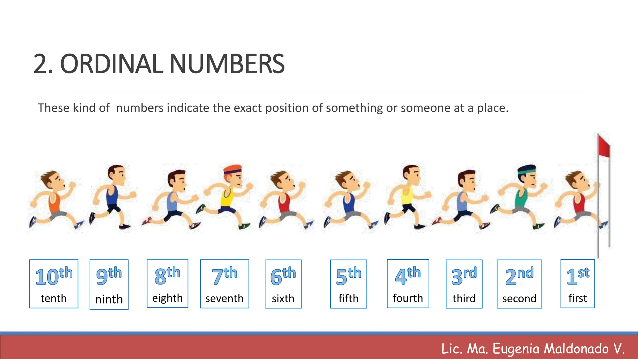 2nd - L7 - Cardinal and Ordinal numbers.pptx