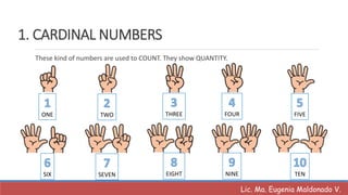 2nd - L7 - Cardinal and Ordinal numbers.pptx