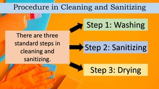 2nd-Q.-Lesson-1 (1).pptx