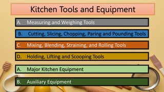 2nd-Q.-Lesson-1 (1).pptx