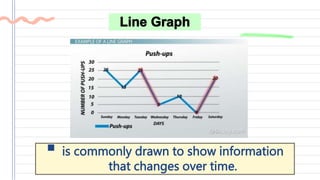 2nd-Quarter-LINEAR-NON-LINEAR for Grade 7.pptx | Free Download
