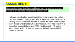2nd-Quarter-LINEAR-NON-LINEAR for Grade 7.pptx