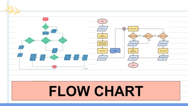 2nd-Quarter-LINEAR-NON-LINEAR for Grade 7.pptx