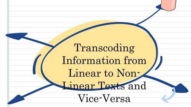 2nd-Quarter-LINEAR-NON-LINEAR for Grade 7.pptx