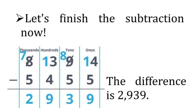 2ND-QUARTER-MATH-3-LESSON-4-SUBTRACTION-WITH-AND-WITHOUT-REGROUPING.pptx