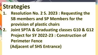 2nd-Quarter-SPTA-Conference.pptx