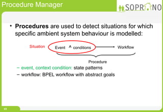 SOPRANO Ambient Middleware (AAL) | PPT | Computing | Technology & Computing
