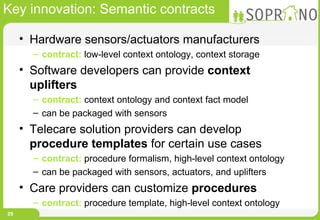 SOPRANO Ambient Middleware (AAL) | PPT | Computing | Technology & Computing