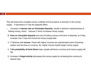 2nd-Week-Classes-Notes-B.A.ECONOMICS-VI-SEM-MONEY-AND-FINANCIAL-MARKETS ...