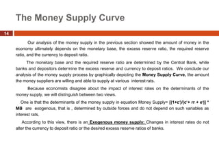 2nd Week Classes Notes B A Economics Vi Sem Money And Financial Markets