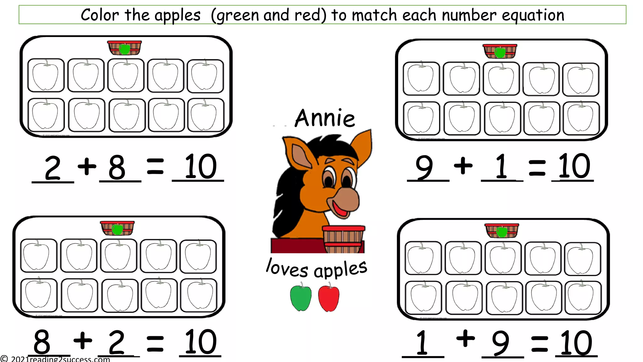 Teaching Kids 3 Addition Strategies: Picture Equations, Number Bonds ...