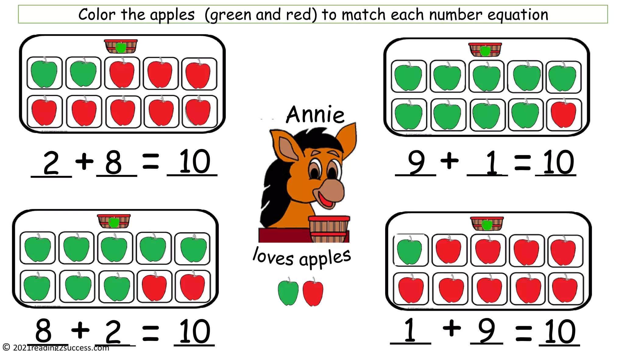 Teaching Kids 3 Addition Strategies: Picture Equations, Number Bonds ...