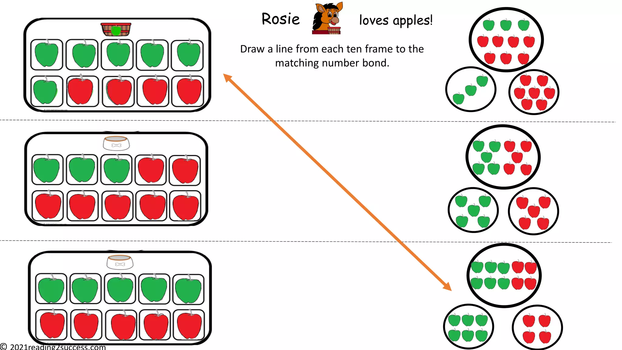 Teaching Kids 3 Addition Strategies: Picture Equations, Number Bonds ...