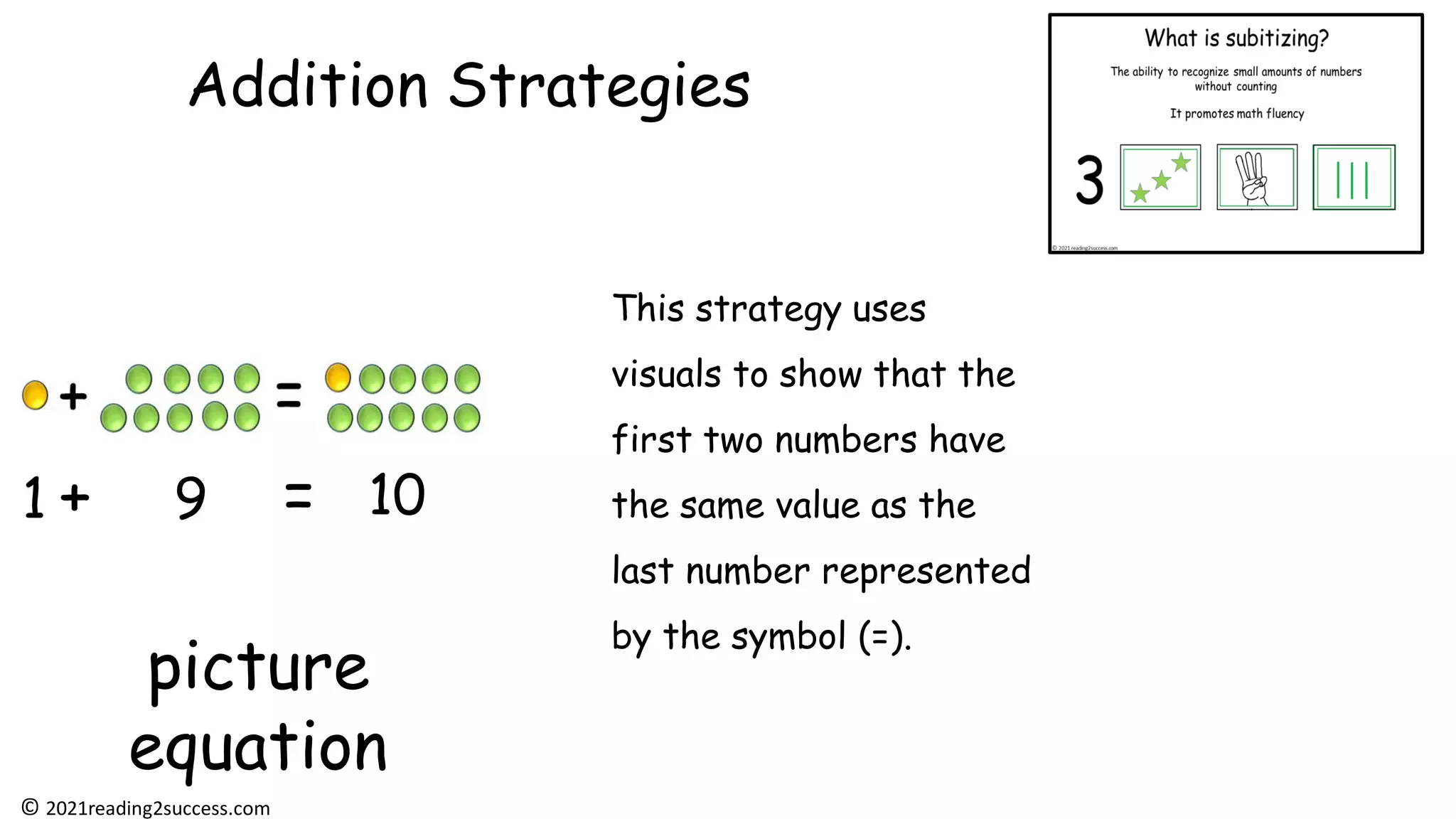 Teaching Kids 3 Addition Strategies: Picture Equations, Number Bonds ...