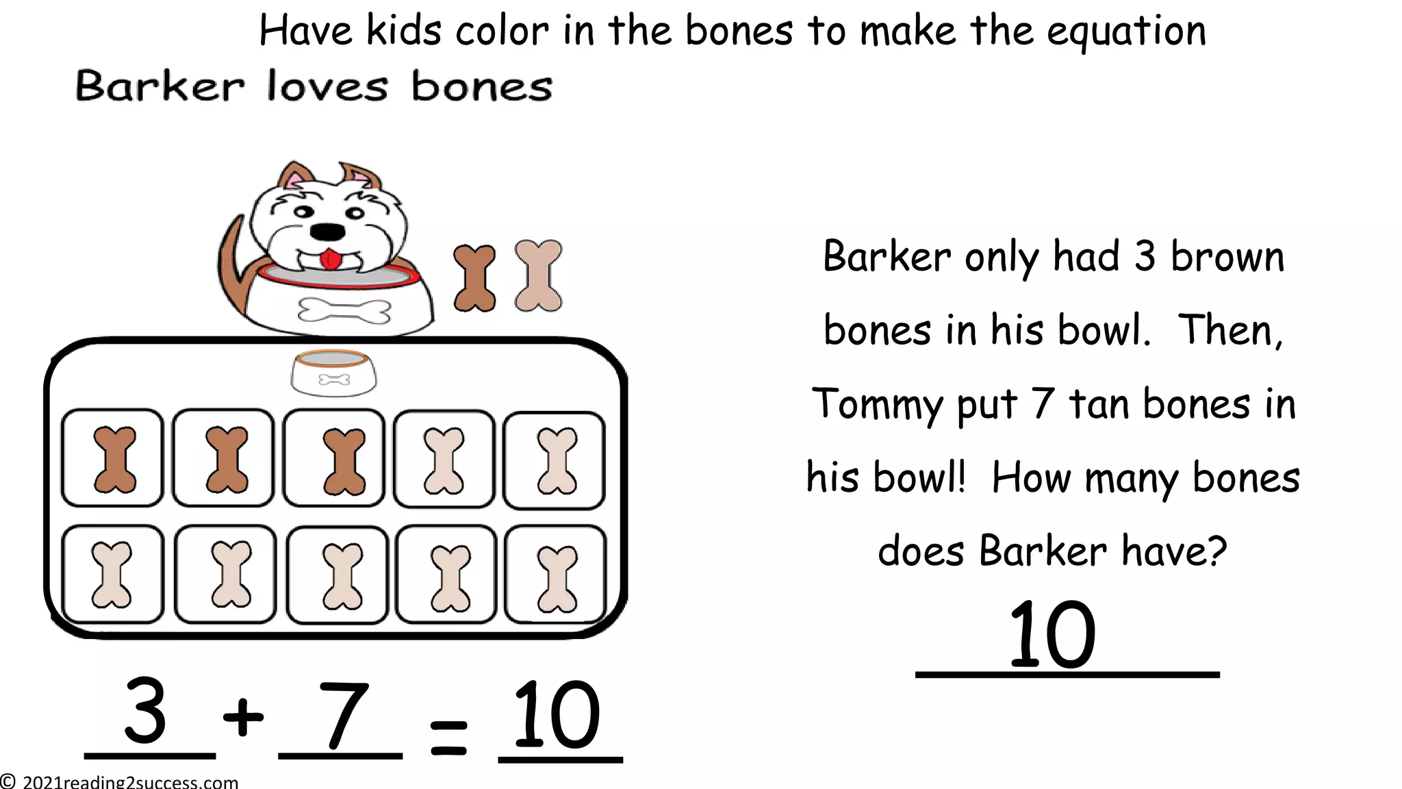 Teaching Kids 3 Addition Strategies: Picture Equations, Number Bonds ...