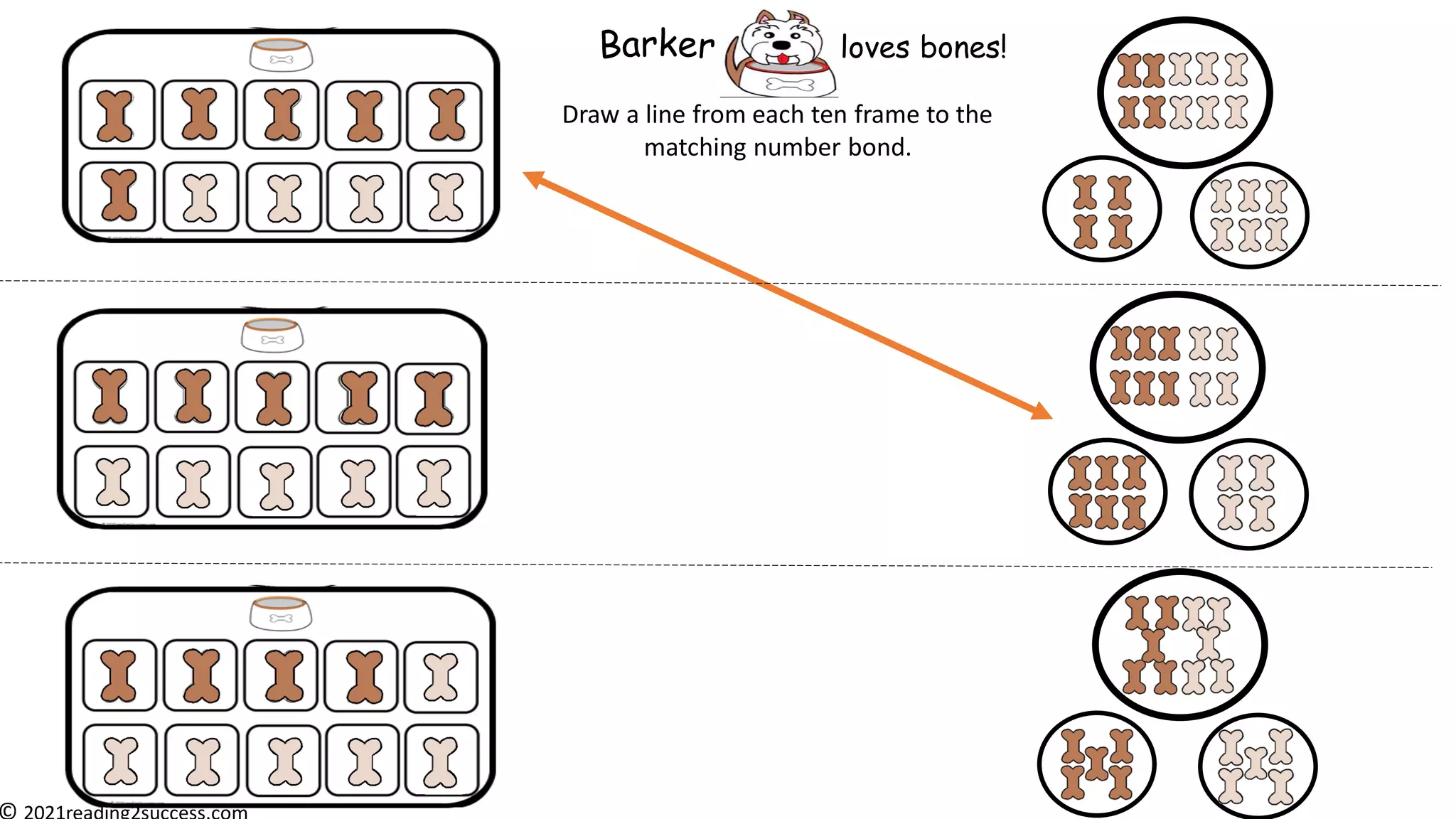 Teaching Kids 3 Addition Strategies: Picture Equations, Number Bonds ...