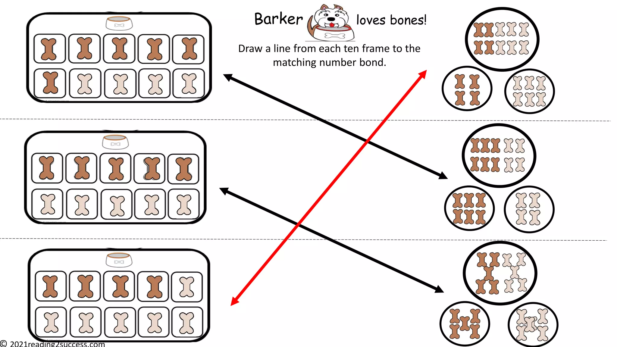 Teaching Kids 3 Addition Strategies: Picture Equations, Number Bonds ...