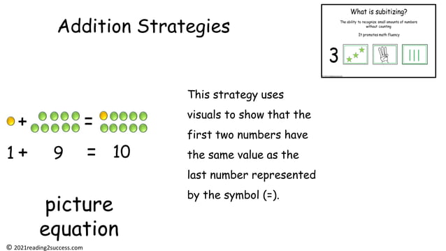 Teaching Kids 3 Addition Strategies: Picture Equations, Number Bonds ...