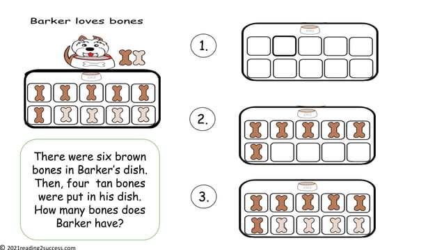 Teaching Kids 3 Addition Strategies: Picture Equations, Number Bonds ...