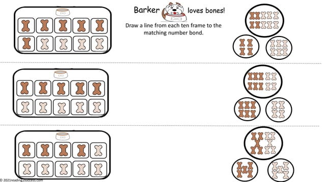 Teaching Kids 3 Addition Strategies: Picture Equations, Number Bonds ...