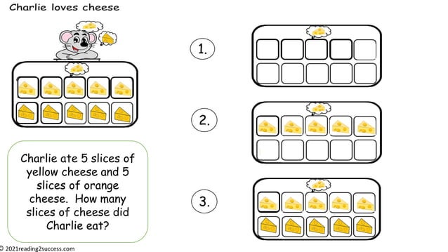 Teaching Kids 3 Addition Strategies: Picture Equations, Number Bonds ...