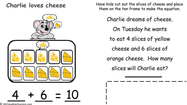 Teaching Kids 3 Addition Strategies: Picture Equations, Number Bonds ...