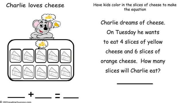 Teaching Kids 3 Addition Strategies: Picture Equations, Number Bonds ...