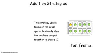 Teaching Kids 3 Addition Strategies: Picture Equations, Number Bonds ...